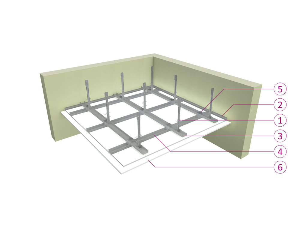 Plafond op dubbele CD60 structuur met noniushangers - 2x 12,5mm ...